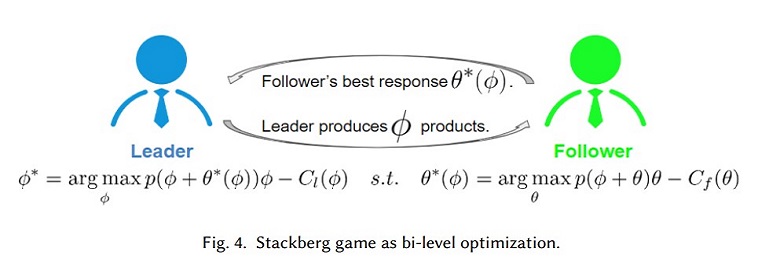 Bilevel Optimization Bilevel Optimization